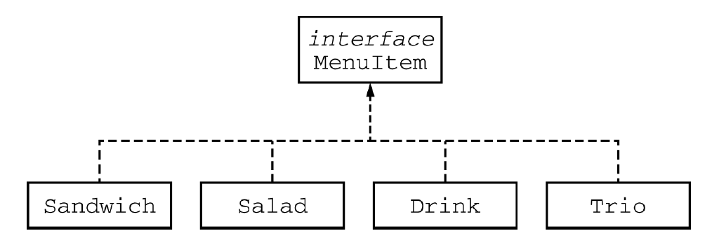 11.21.3. Trio Student Solution 2 — AP CSA Java Review - Obsolete